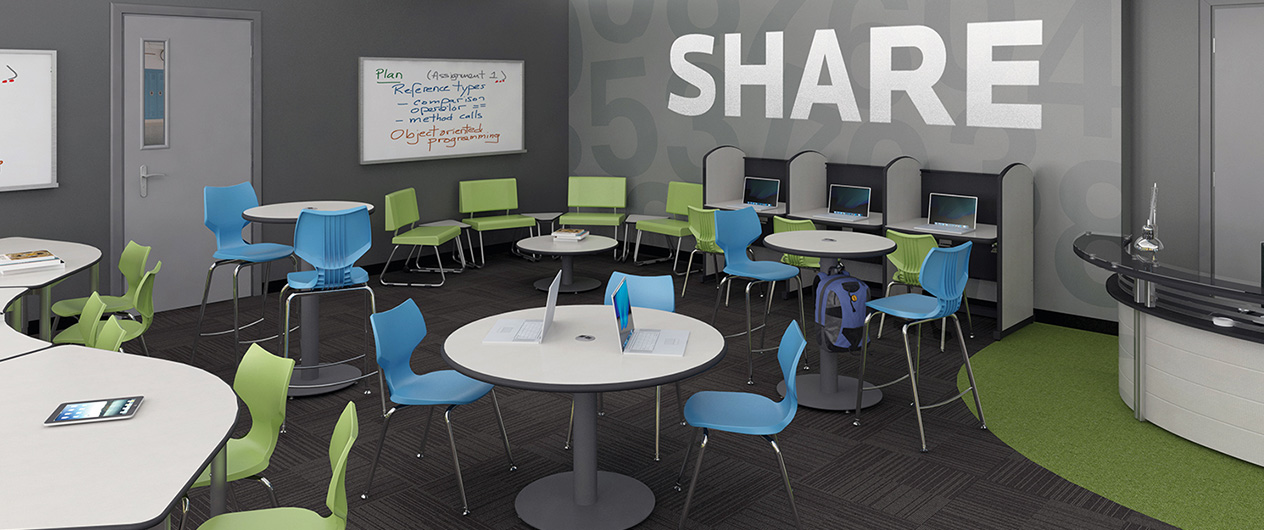 Smith System - Risdall